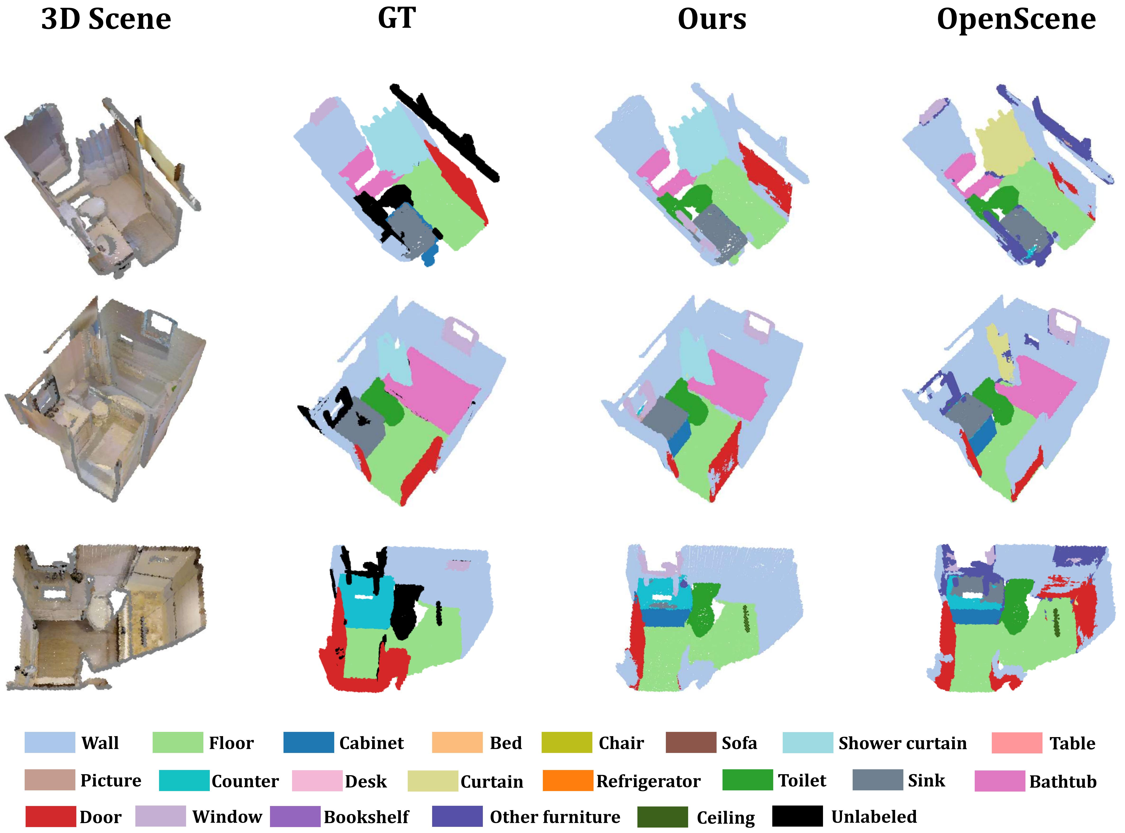SAS: Segment Any 3D Scene with Integrated 2D Priors