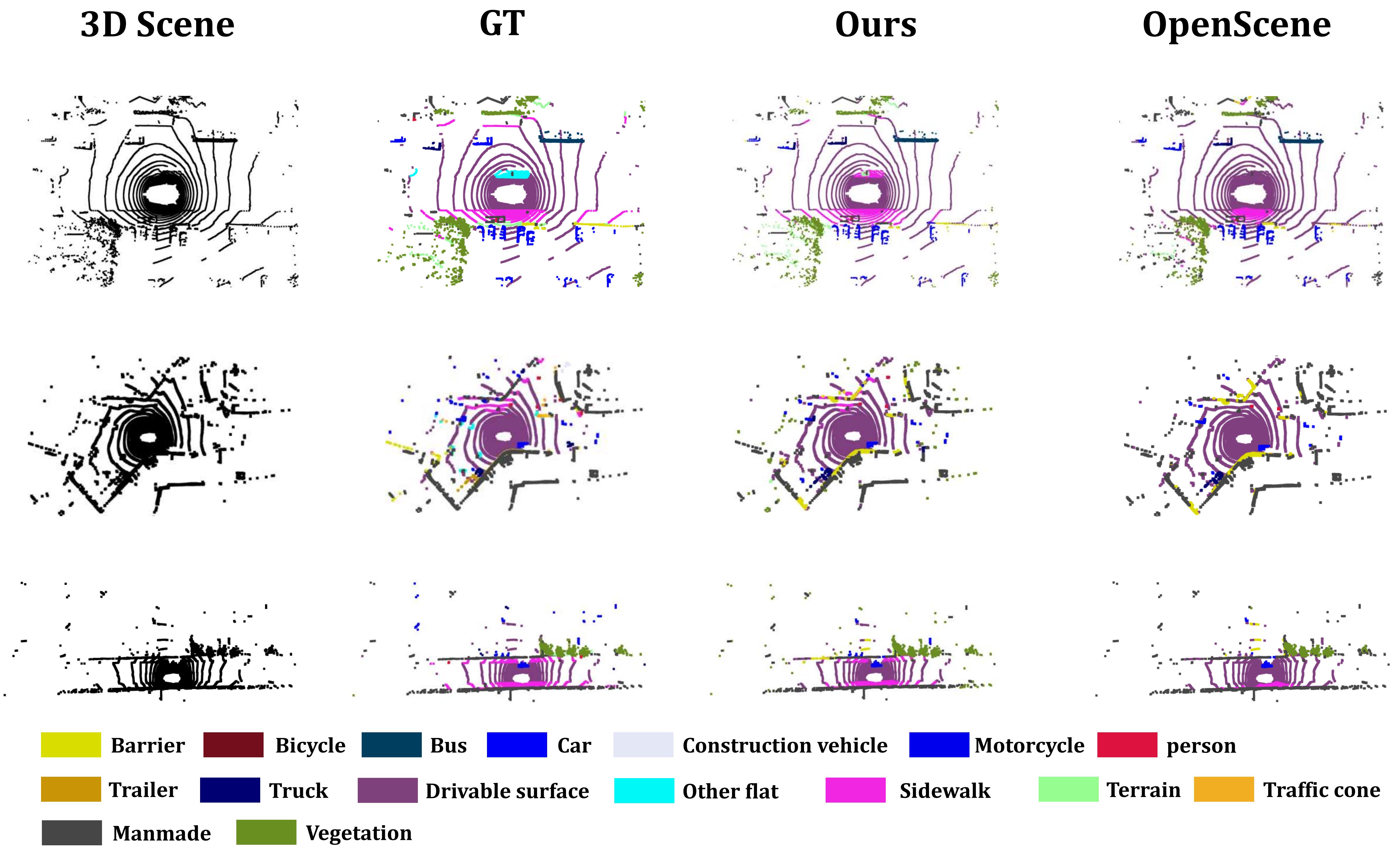 SAS: Segment Any 3D Scene with Integrated 2D Priors