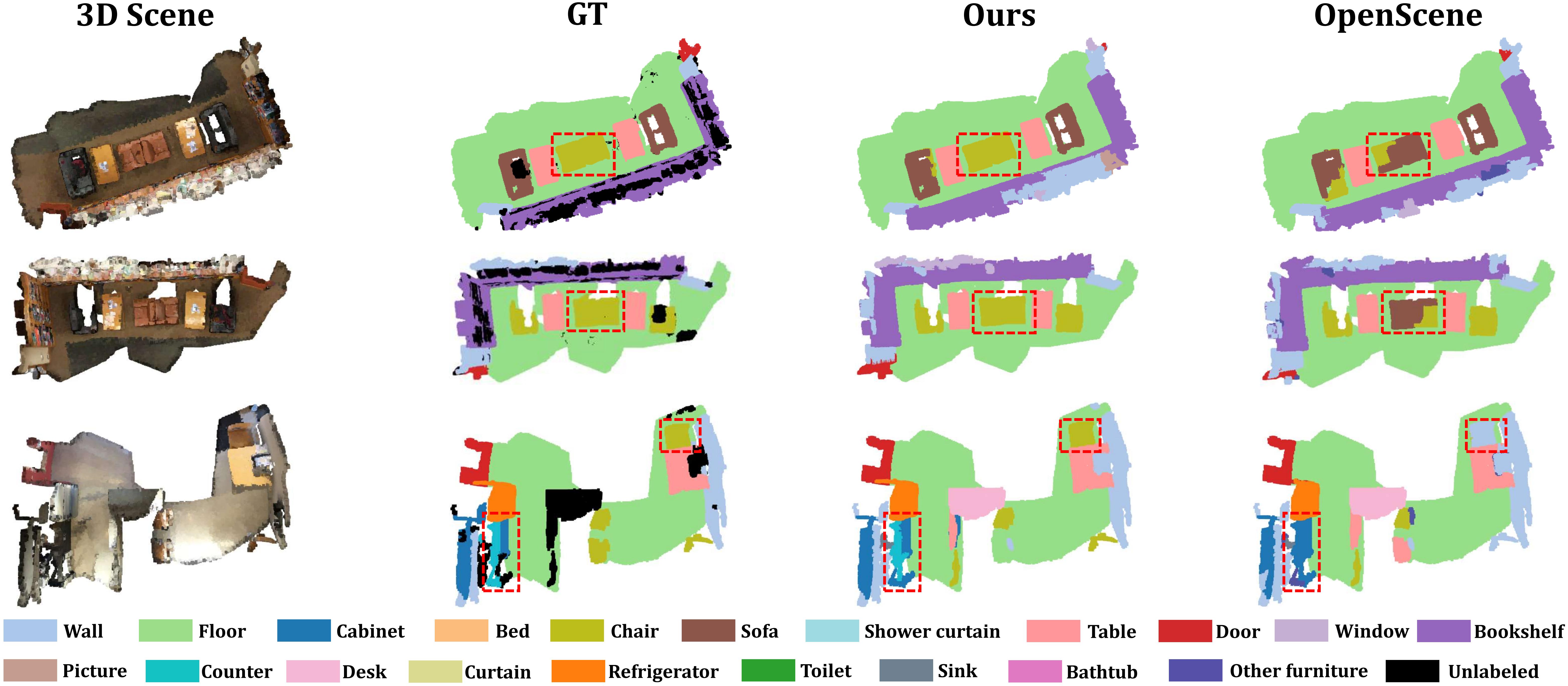 SAS: Segment Any 3D Scene with Integrated 2D Priors